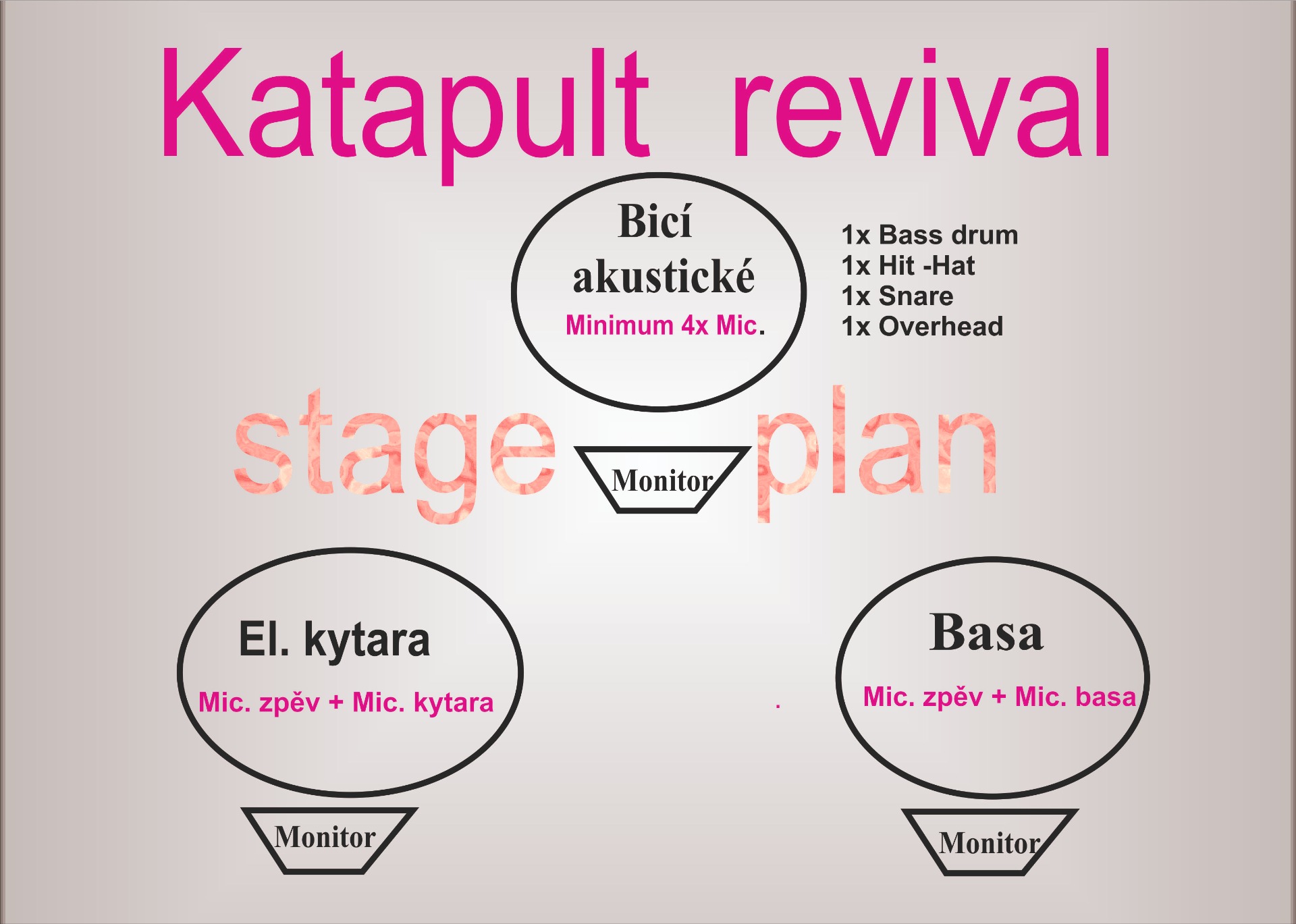 Ke stažení :: Katapult-revival